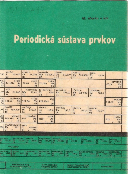 Periodická sústava prvkov | Antiqart